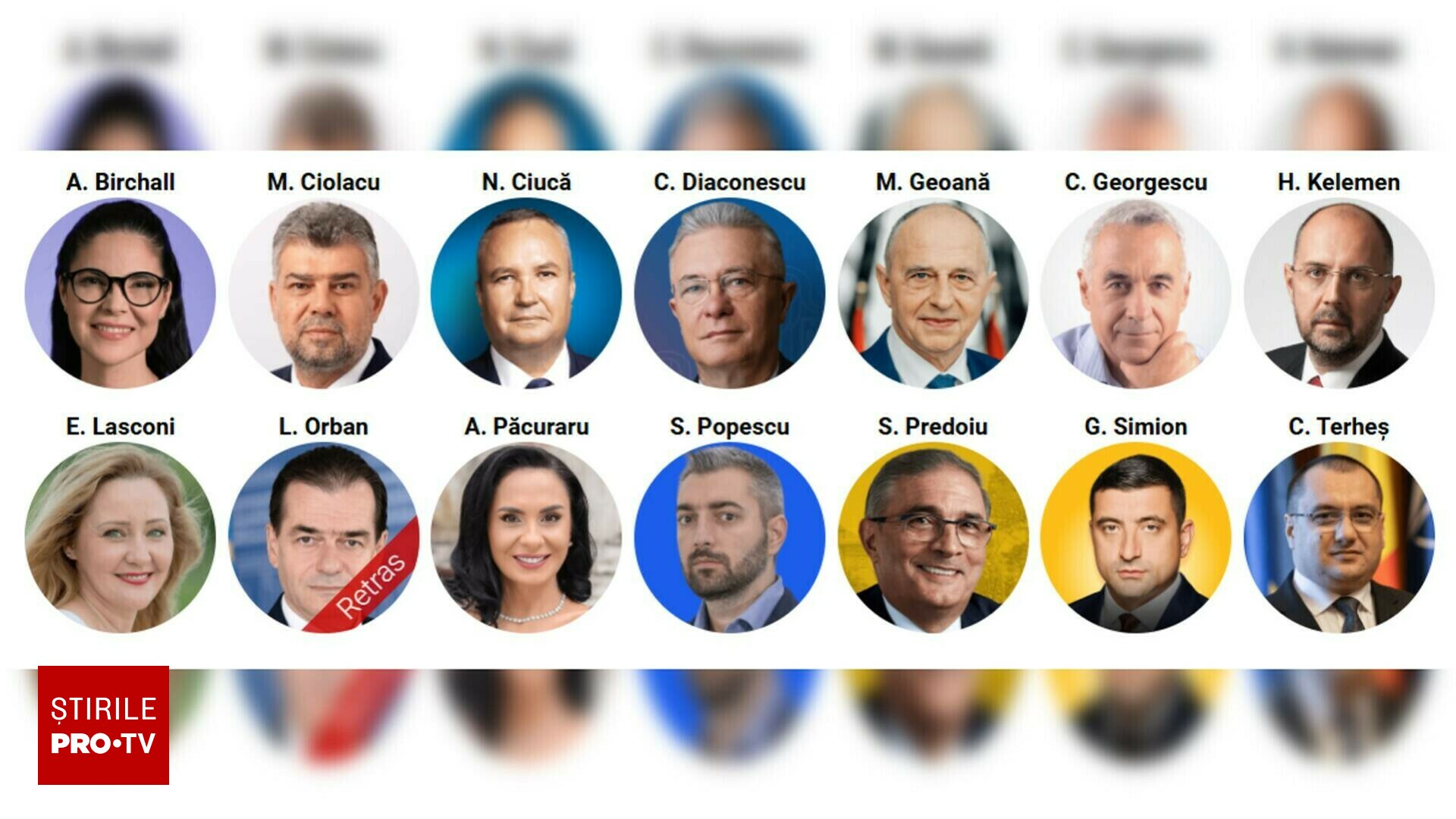 Candidații la alegerile prezidențiale 2024. În ce ordine apar pe ...
