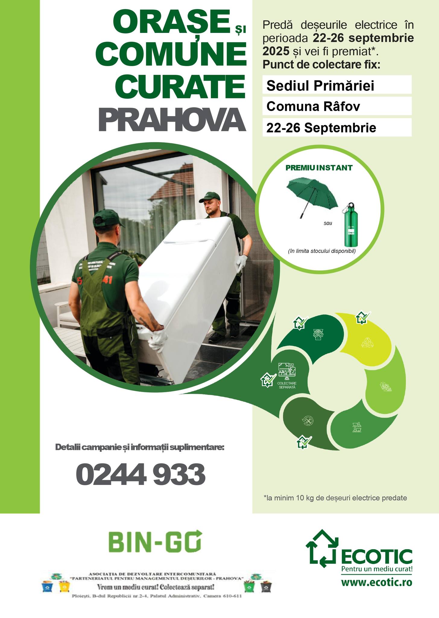 Primăria Râfov: Campanie de colectare a deșeurilor electrice ...